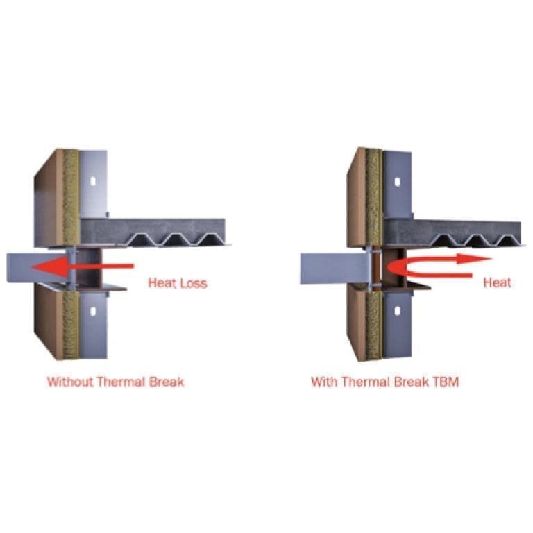 Pyrogel® XTE Aerogel insulation | Source 2050