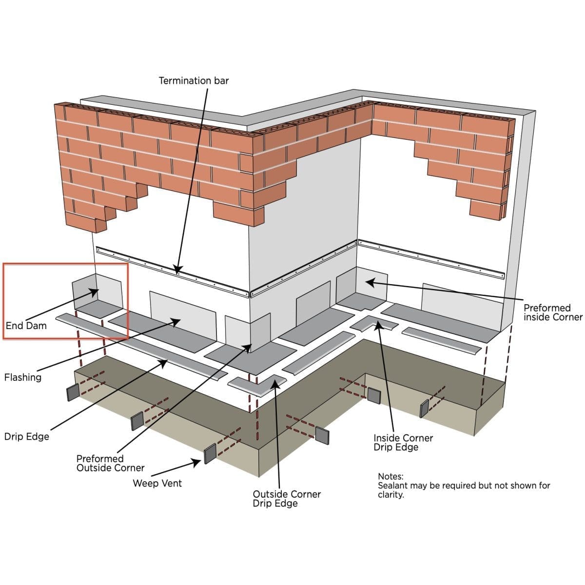 Prosoco Products | Source 2050