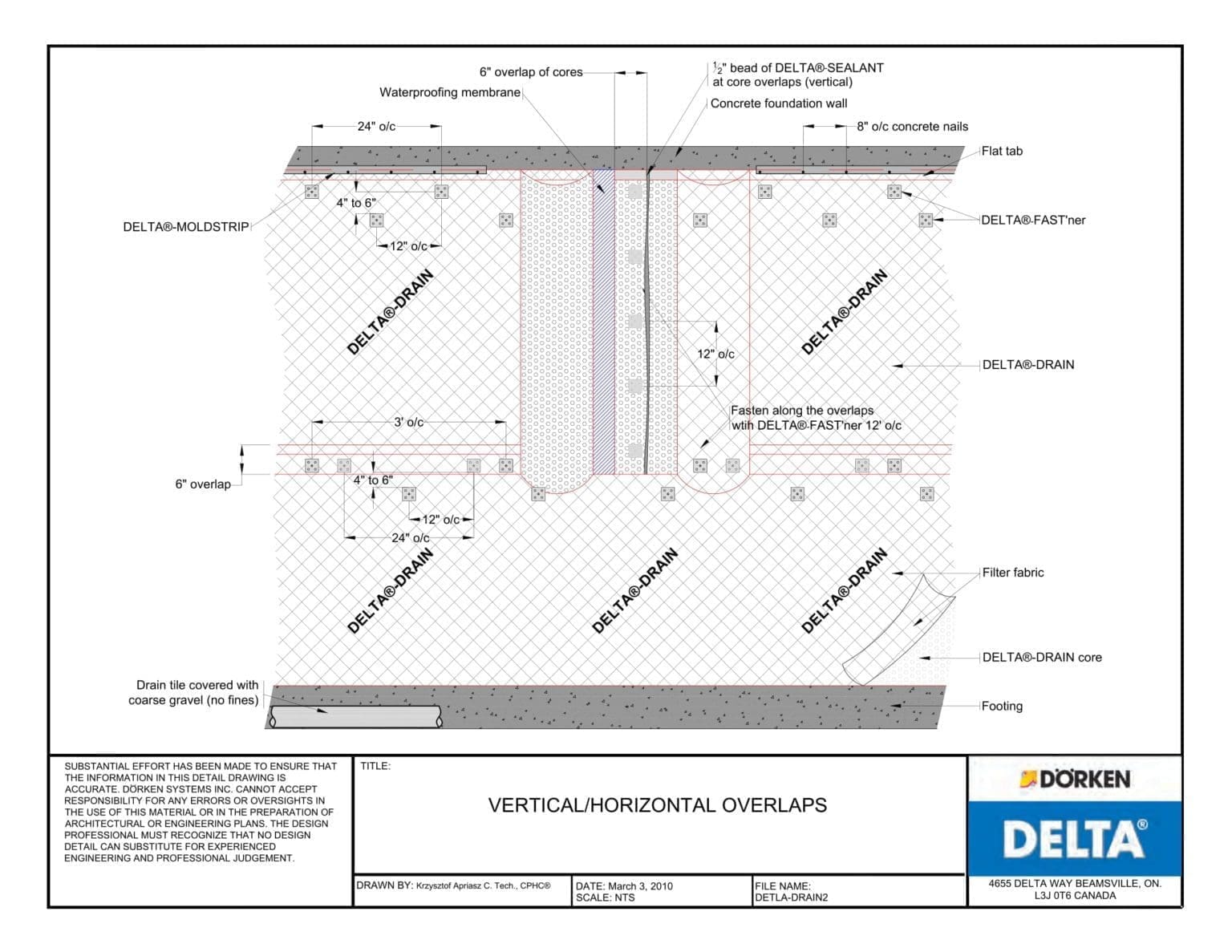 Delta® Drain -Vertical / Horizontal Overlaps | Source 2050