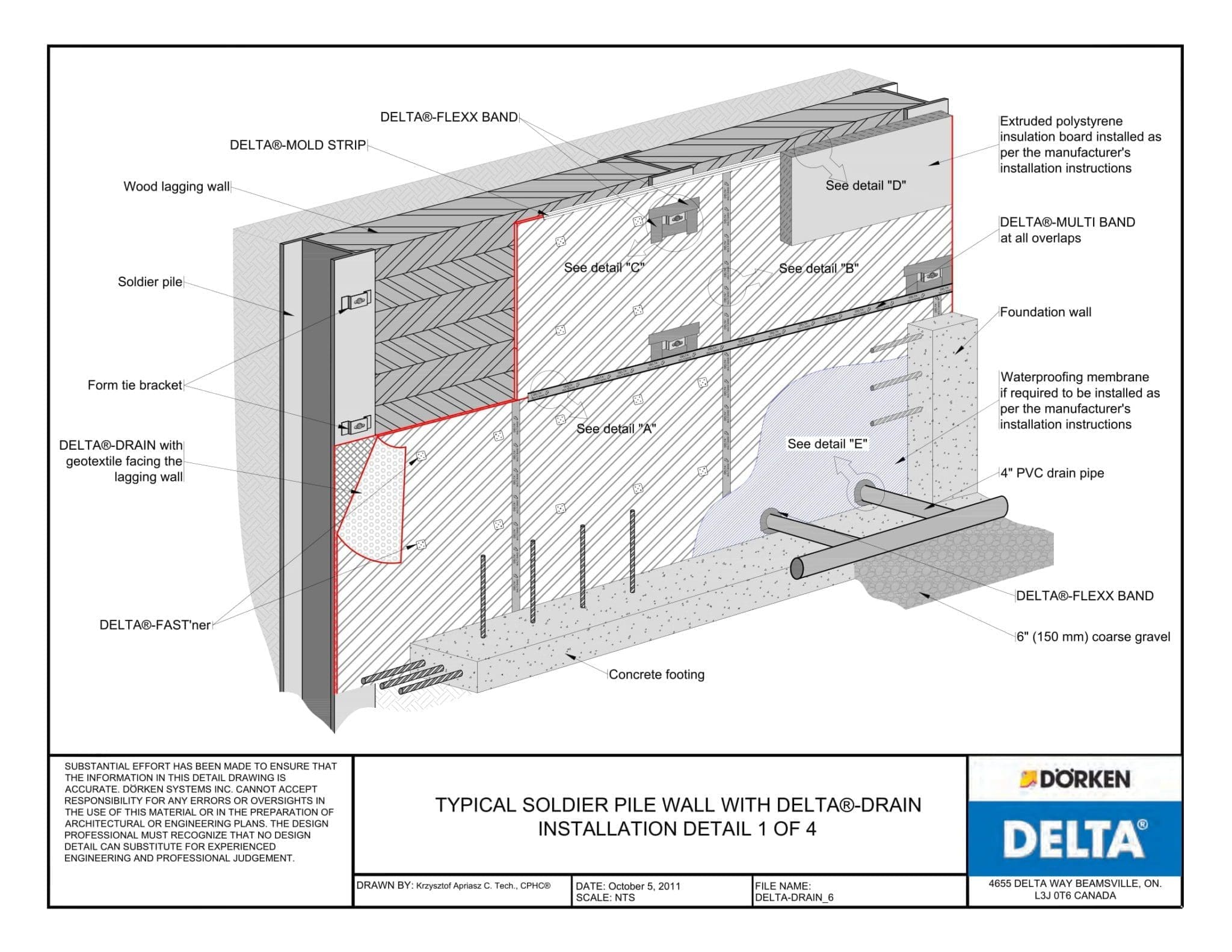 Delta® Drain -Soldier Pile Wall | Source 2050