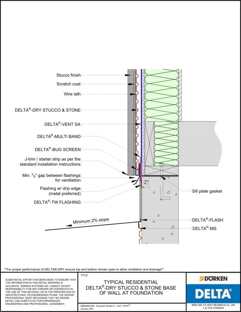 Delta® Dry Stucco and Stone Wall Assembly - Base of Wall at Foundation | Source 2050
