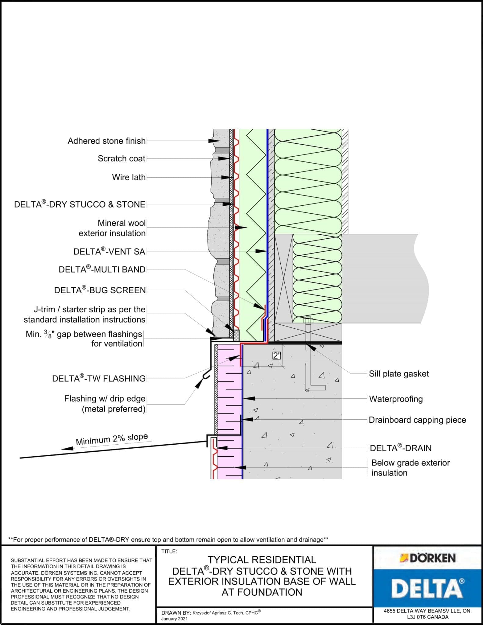 Delta® Dry Stucco and Stone Wall Assembly- Exterior Insulation - Base ...