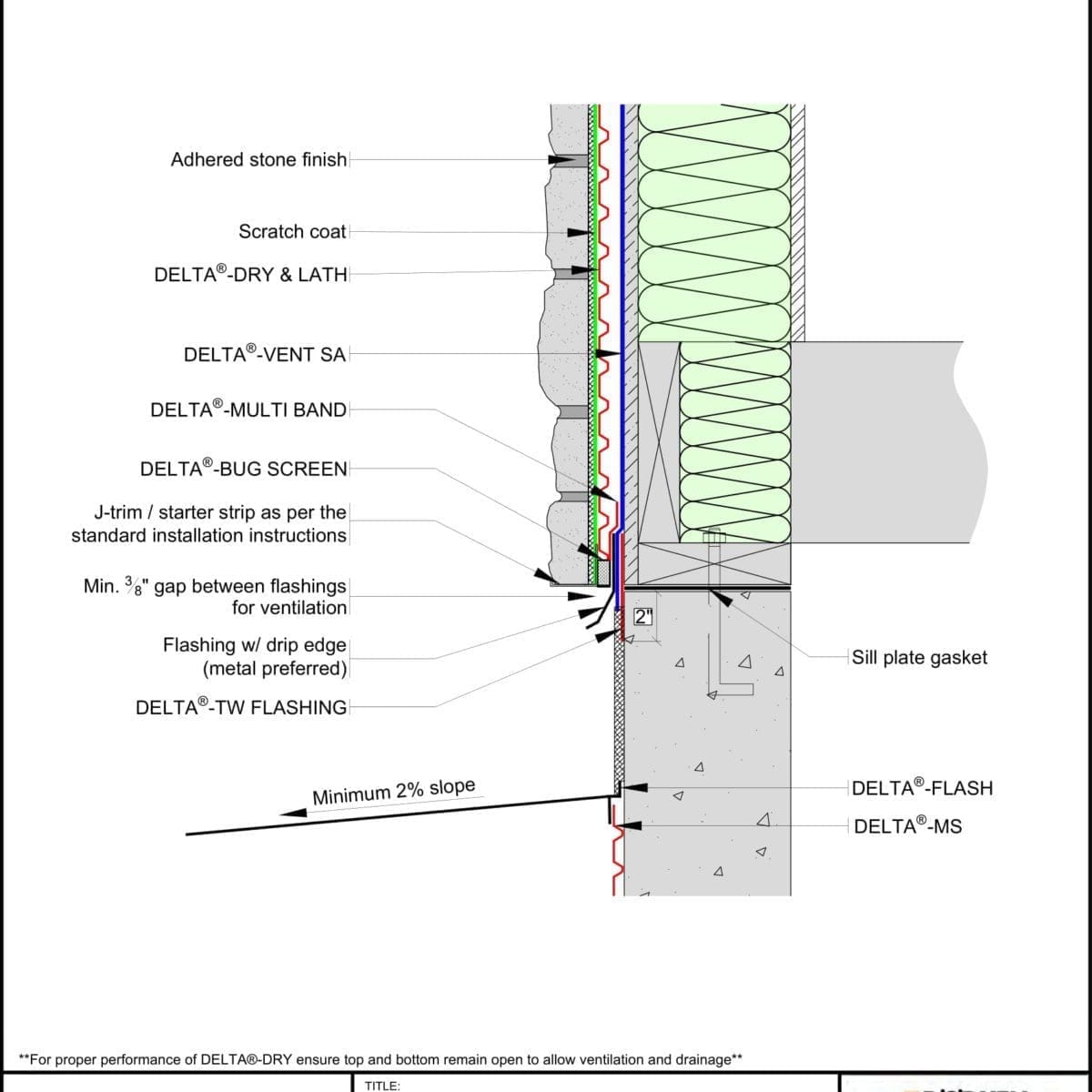 Delta® Dry and Lath - Vertical Control Joint | Source 2050