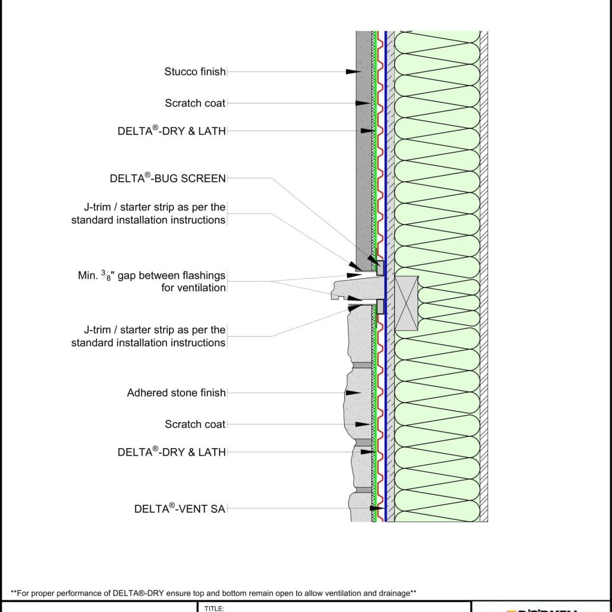 Rockwool Cavityrock | Source 2050