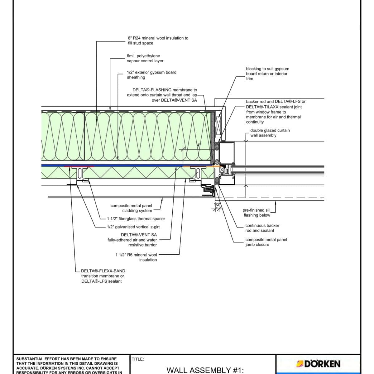 Delta® Vent SA Wall Assembly - Light Cladding, Steel Frame, Less than 2 ...