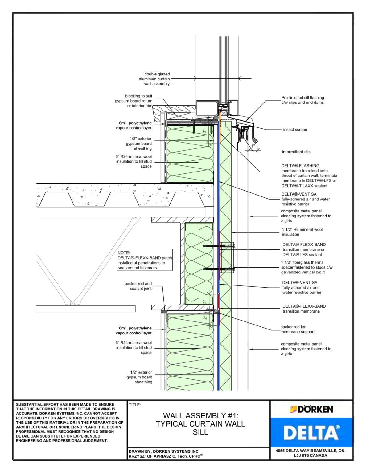 Delta® Vent SA Wall Assembly - Light Cladding, Steel Frame, Less than 2 ...