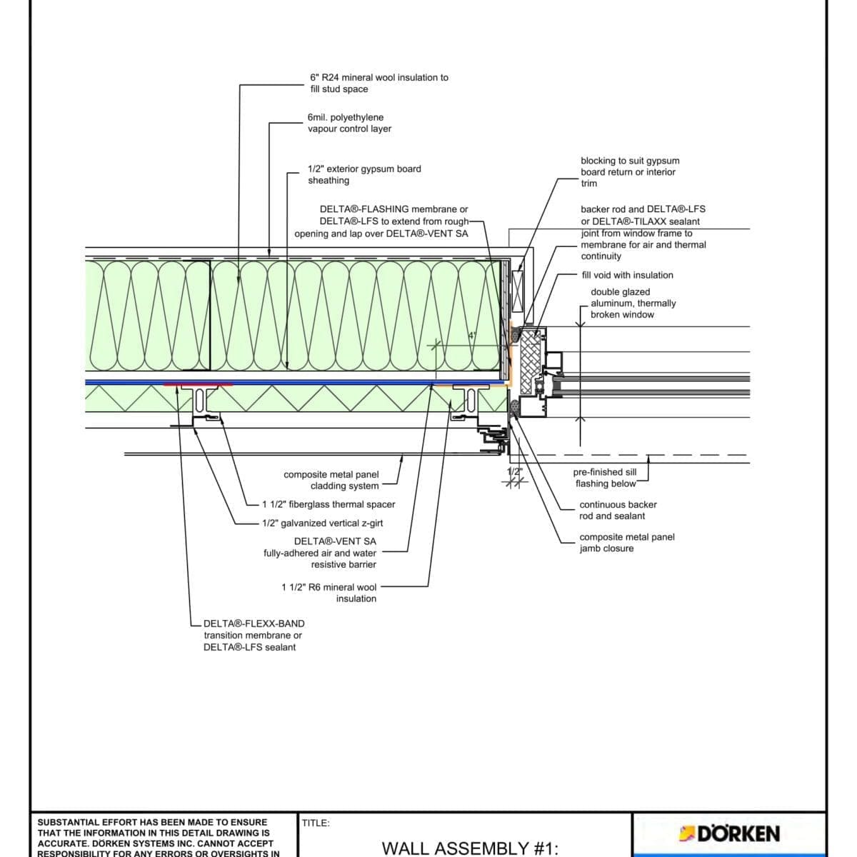 Delta® Vent SA Wall Assembly - Light Cladding, Steel Frame, Less than 2 ...
