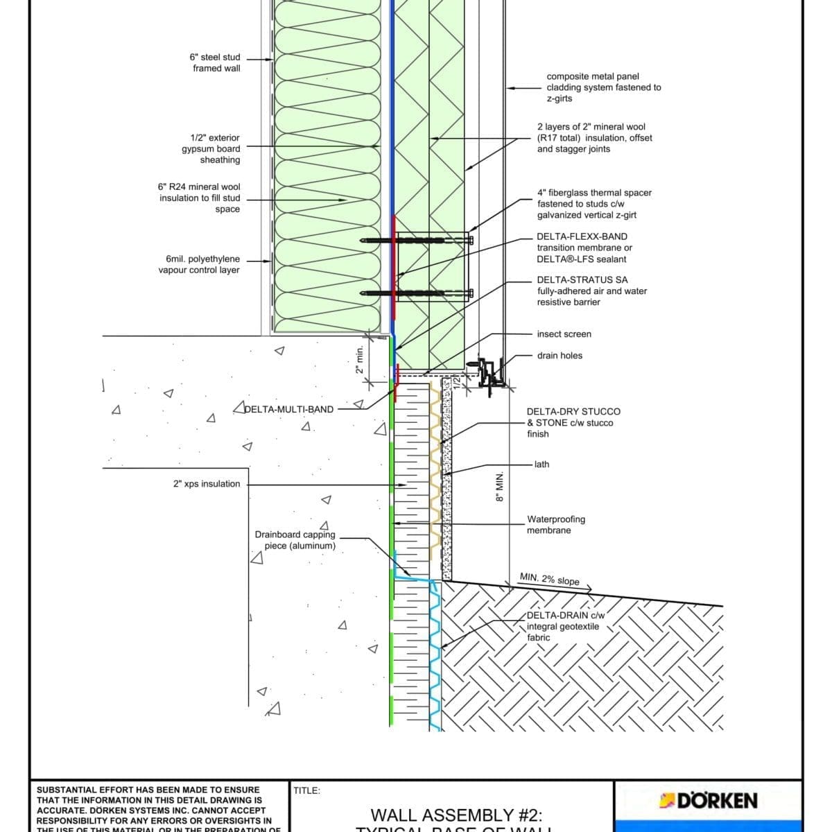 Delta® Stratus SA Wall Assembly - Light Cladding, Steel Frame, More ...