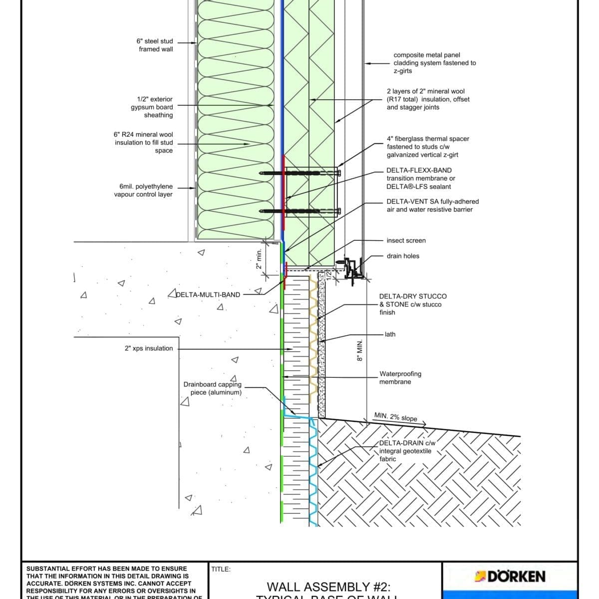 Delta® Vent SA Wall Assembly - Light Cladding, Steel Frame, Less than 2 ...