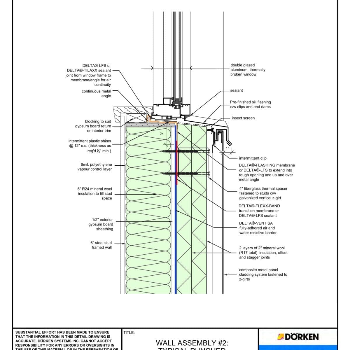 Delta® Dry Stucco and Stone Wall Assembly- Exterior Insulation - Base ...