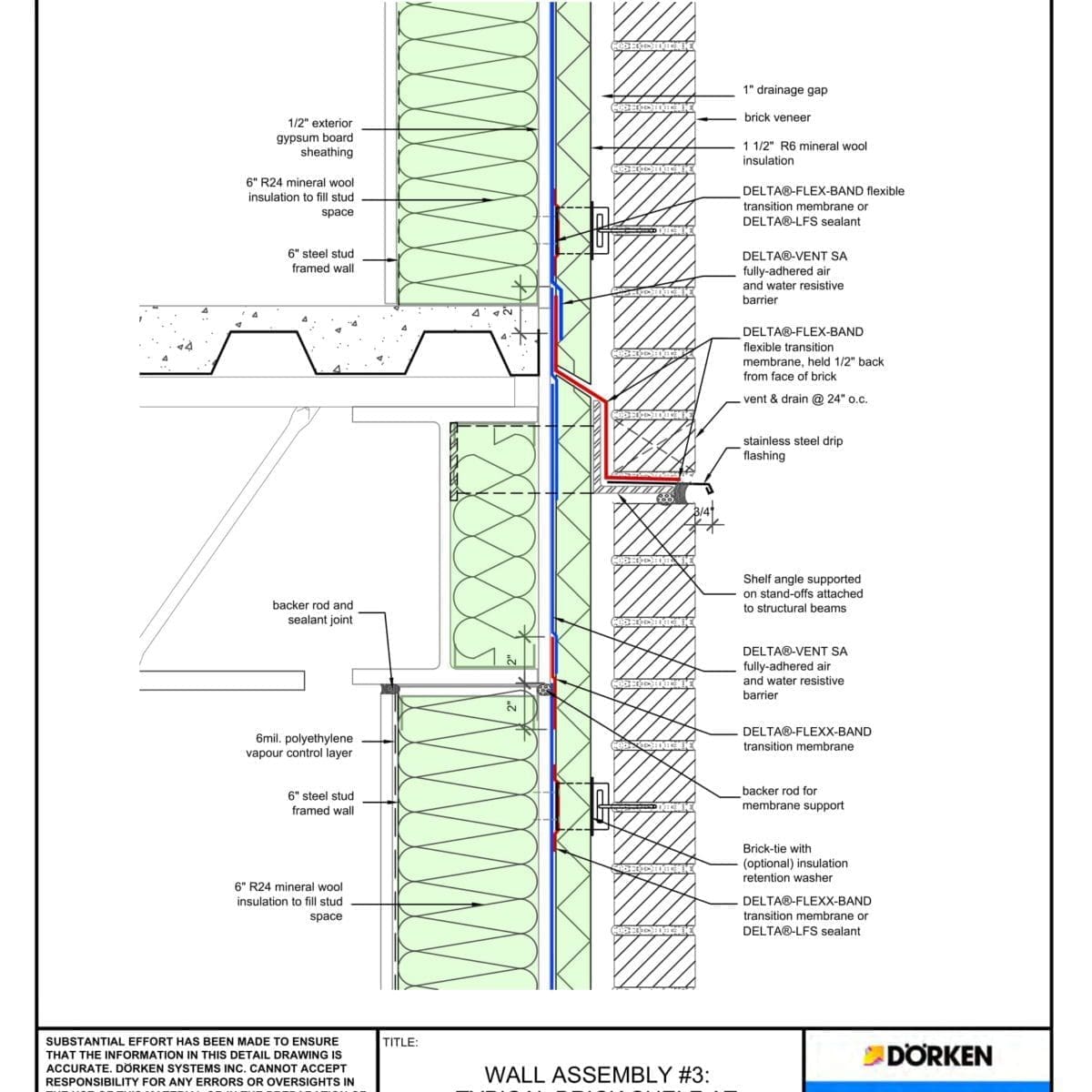 Delta® Vent SA Wall Assembly - Heavy Cladding, Steel Frame, Less Than 2 ...