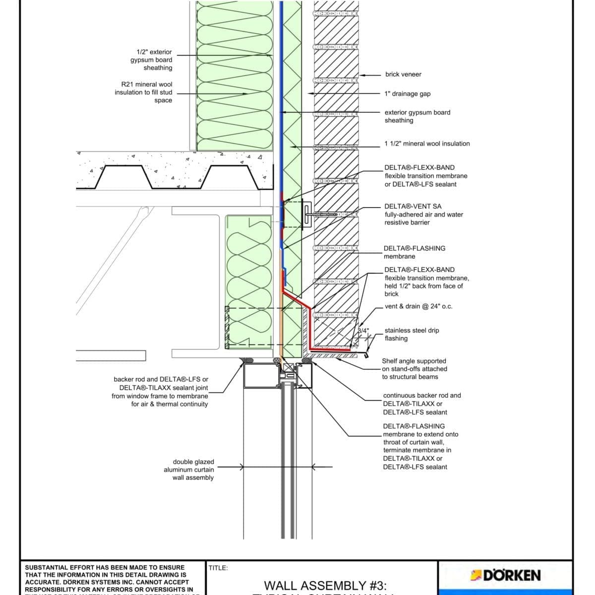Delta® Vent SA Wall Assembly - Heavy Cladding, Steel Frame, Less Than 2 ...