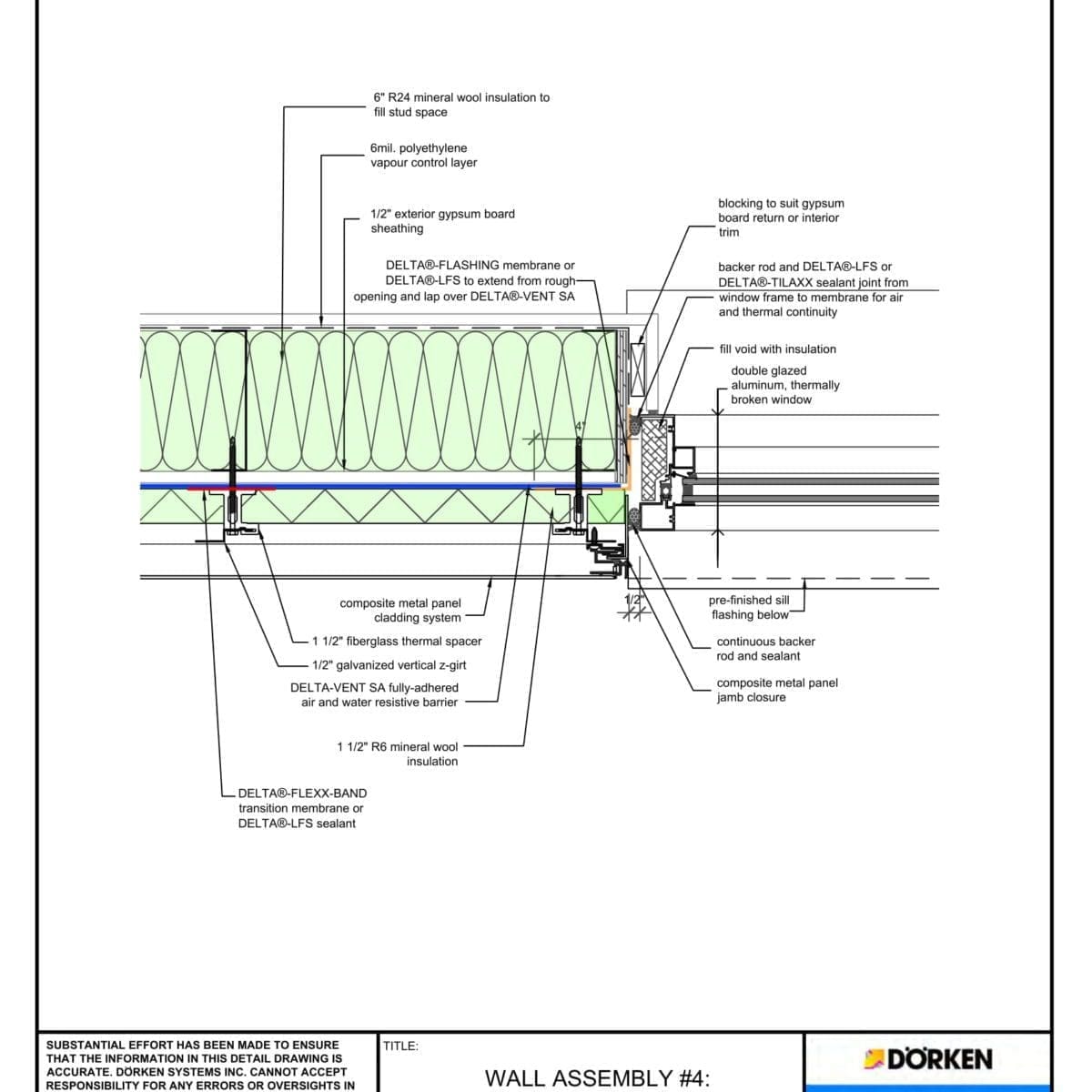 Delta® Dry Stucco and Stone Wall Assembly- Exterior Insulation - Base ...
