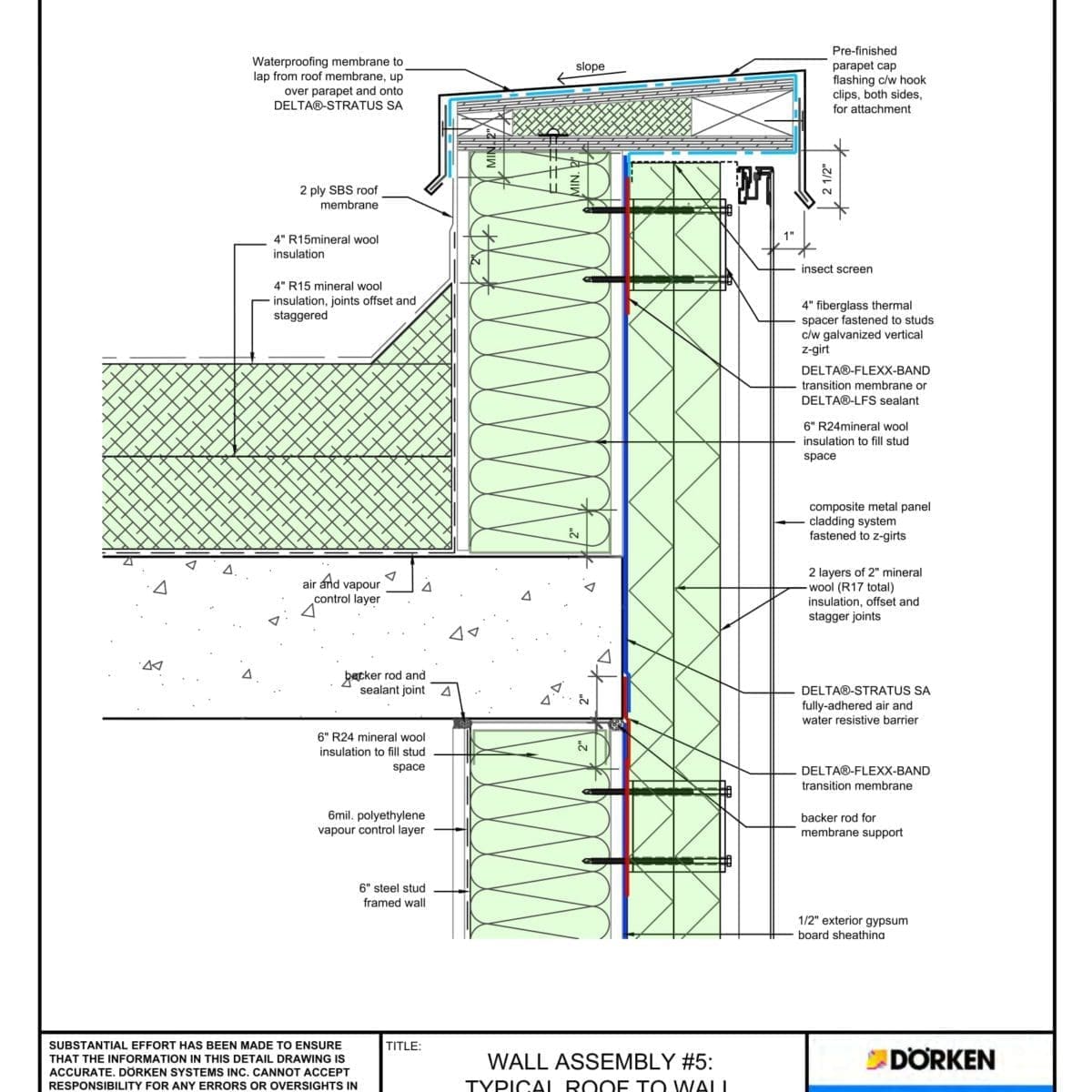 Delta® Stratus SA Wall Assembly — Light Cladding, Concrete Frame, More ...