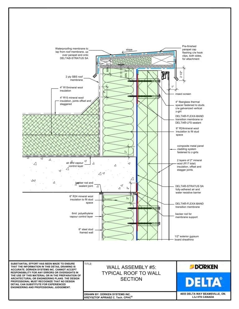 Delta® Stratus SA Wall Assembly — Light Cladding, Concrete Frame, More ...