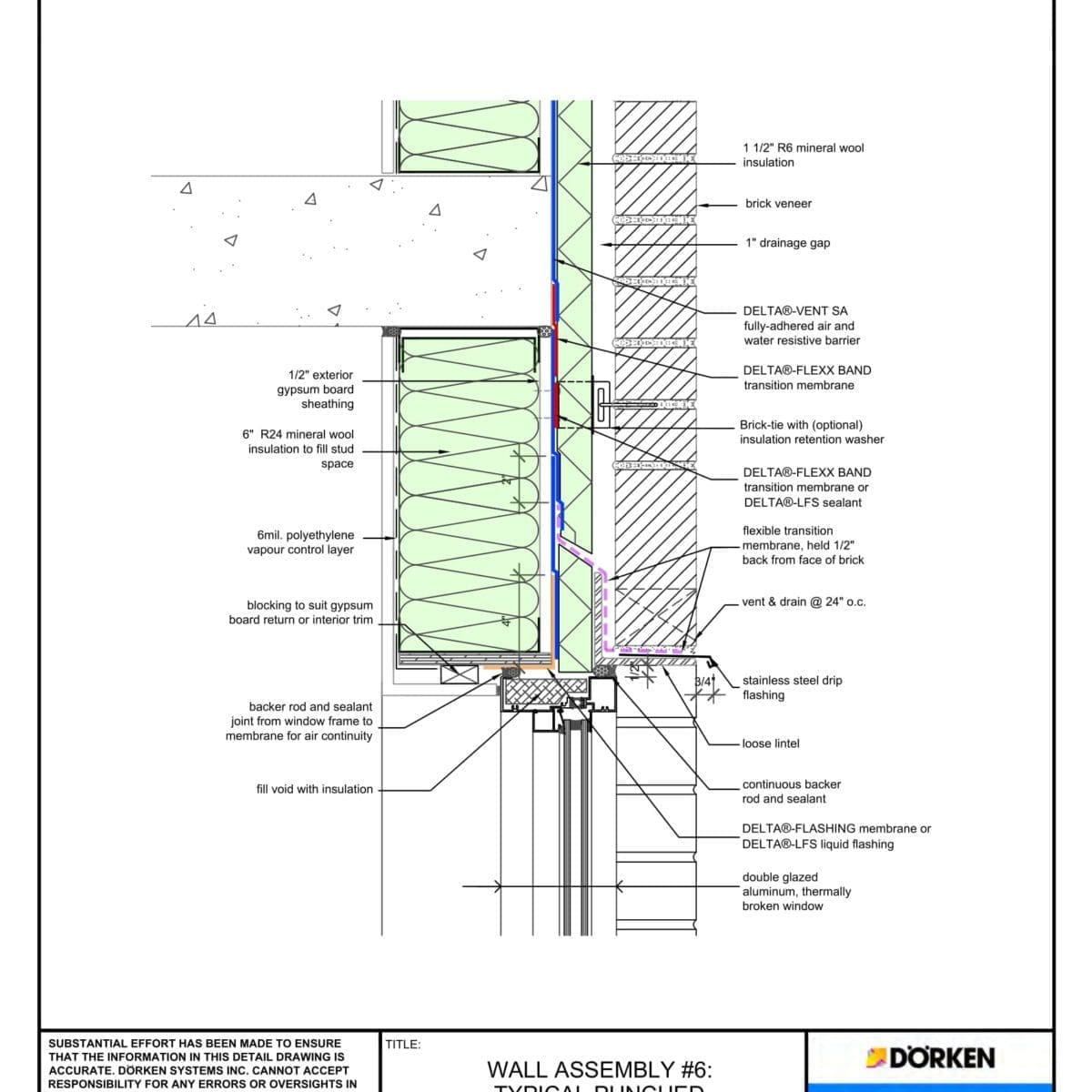 Delta® Dry Stucco and Stone Wall Assembly- Exterior Insulation - Base ...