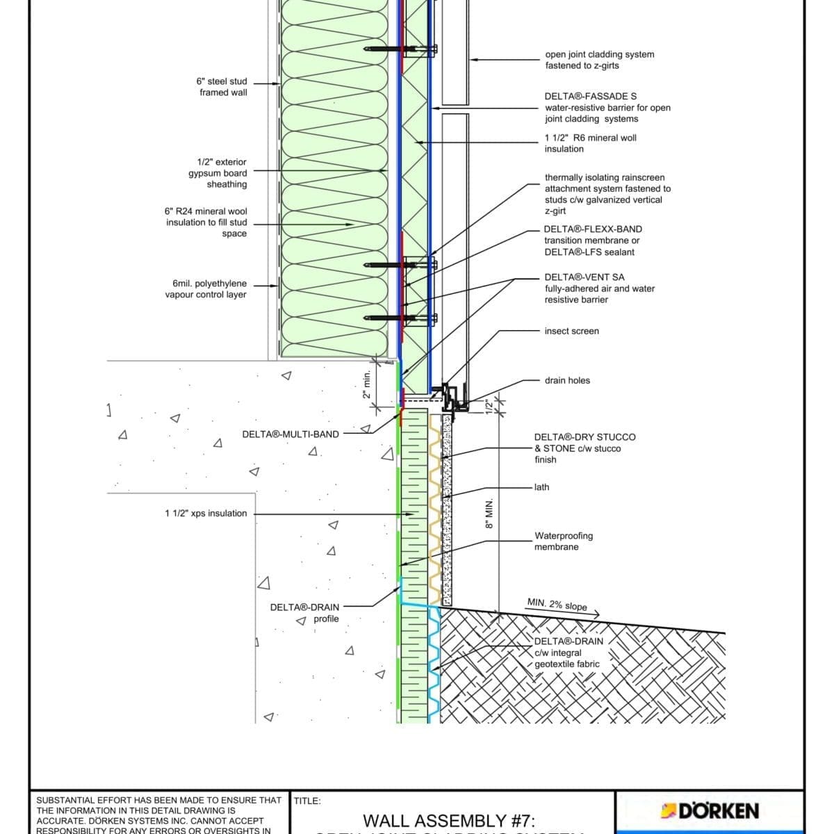 Delta® Vent SA Wall Assembly — Heavy Cladding, Concrete Frame, Less ...