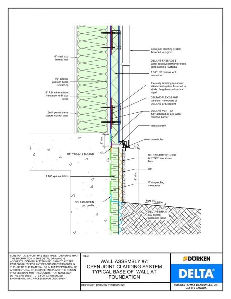Delta® Fassade S Wall Assembly — Opened Joint Cladding, Steel Frame ...