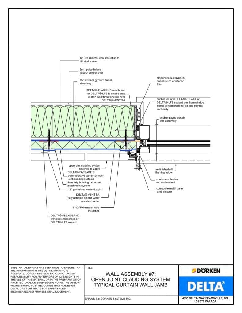 Delta® Fassade S Wall Assembly — Opened Joint Cladding, Steel Frame ...