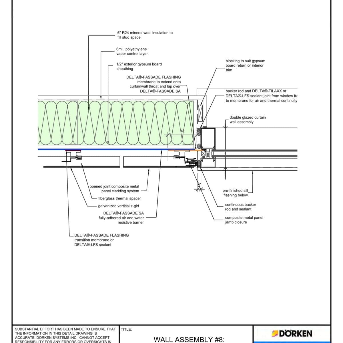 Delta® Fassade SA Wall Assembly — Light Cladding, Steel Frame, 6 ...