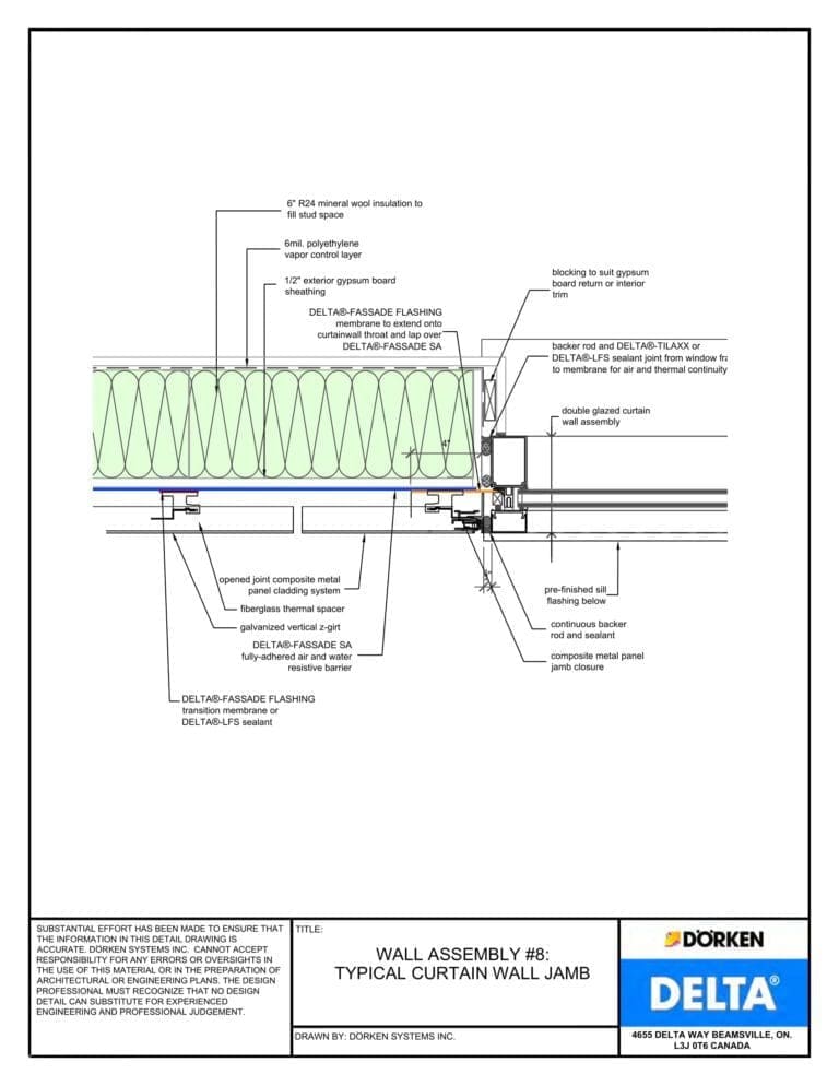 Delta® Fassade SA Wall Assembly — Light Cladding, Steel Frame, 6 ...