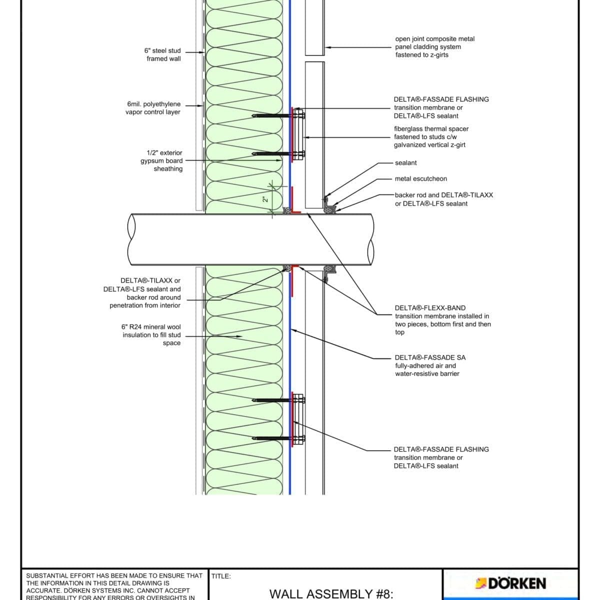 Delta® Dry Stucco and Stone Wall Assembly- Exterior Insulation - Base ...