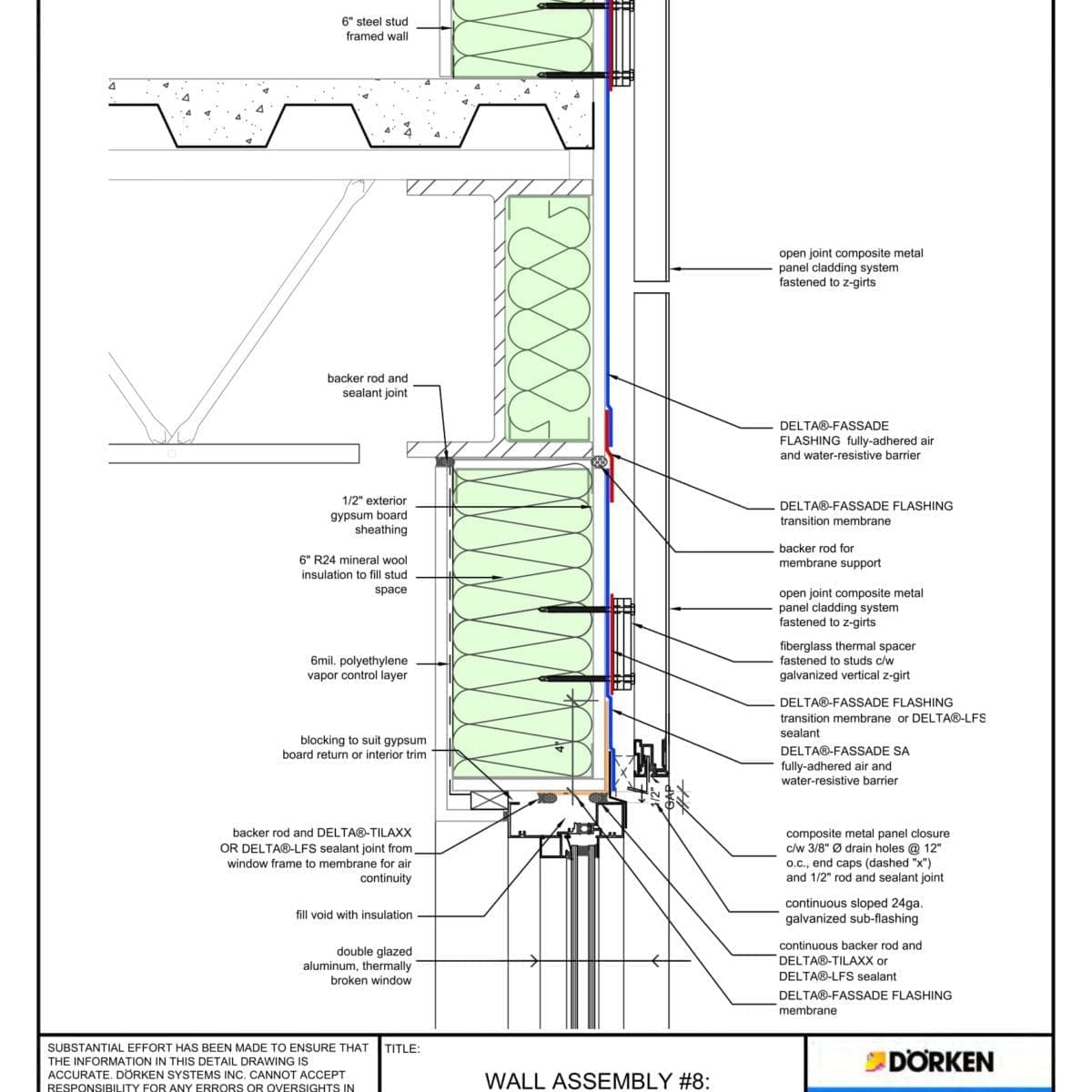 Delta® Fassade SA Wall Assembly — Light Cladding, Steel Frame, 6 ...