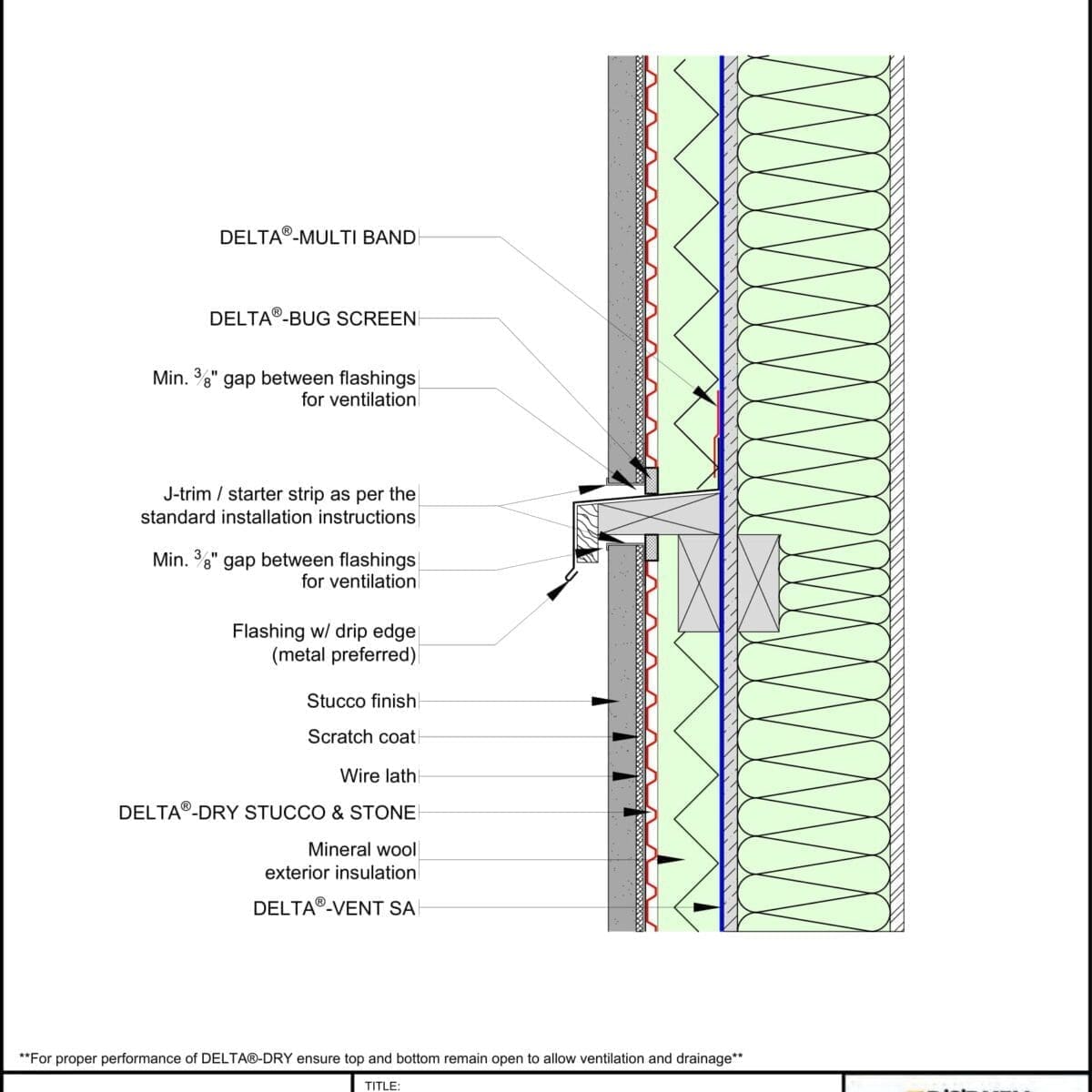Wall Assemblies | Source 2050