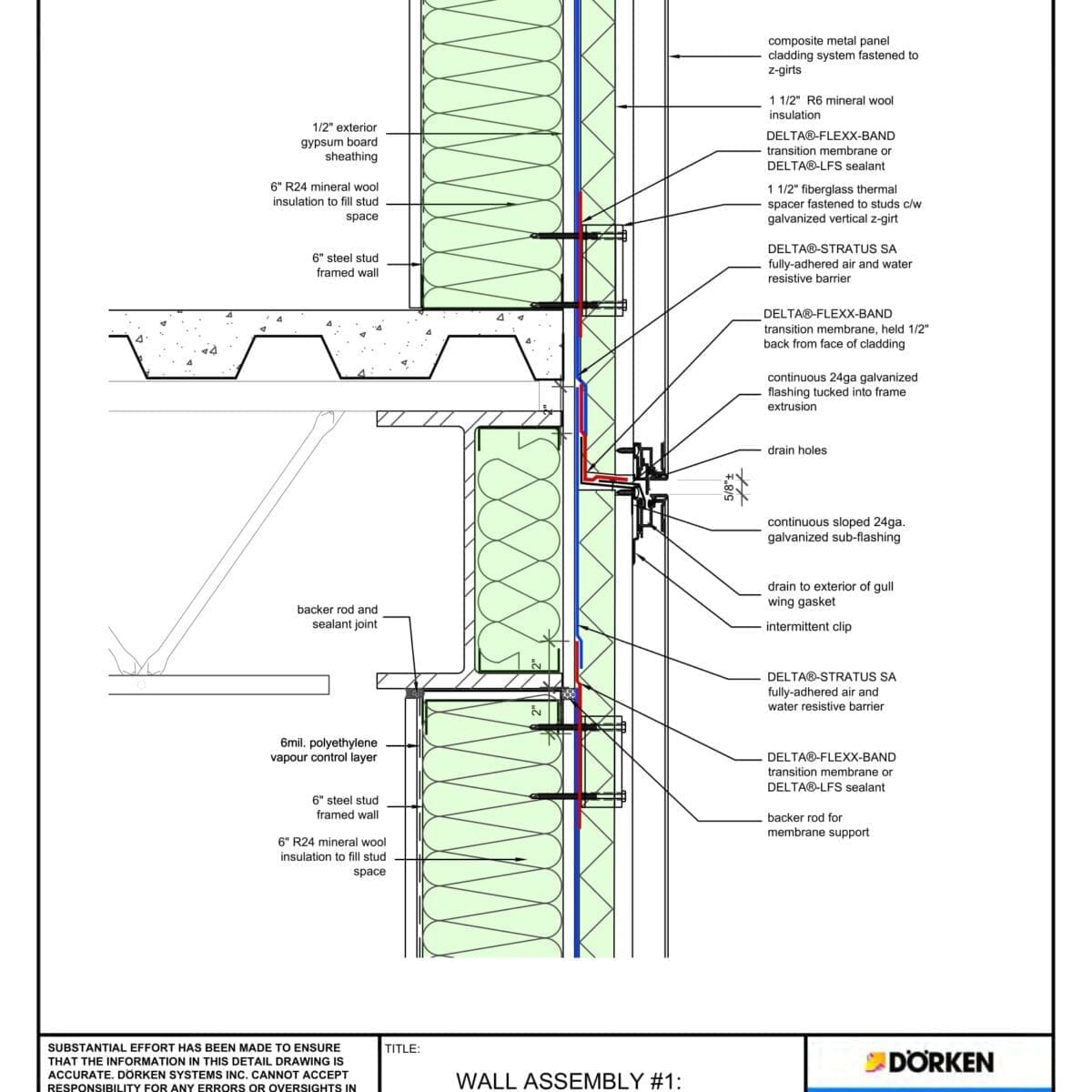 Delta® Stratus SA Wall Assembly - Light Cladding, Steel Frame, Less ...