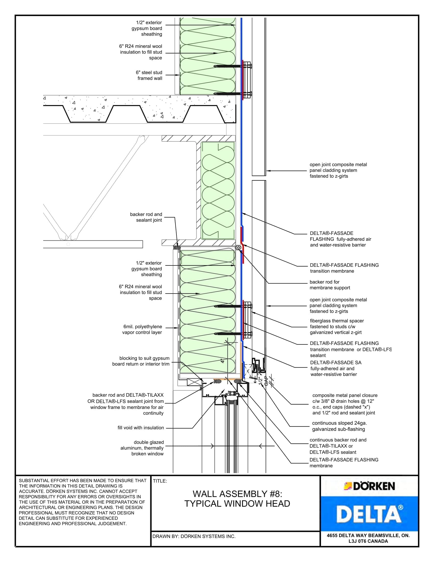 Delta® Fassade SA Wall Assembly — Light Cladding, Steel Frame, 6 ...